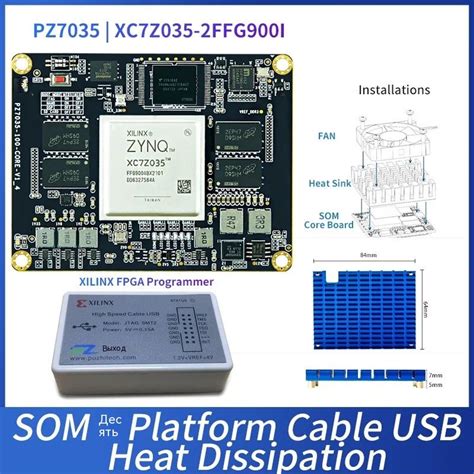 Puzhi 7035 Som 900i Xilinx Zynq 7000 Soc Xc7z035 Основная плата Fpga
