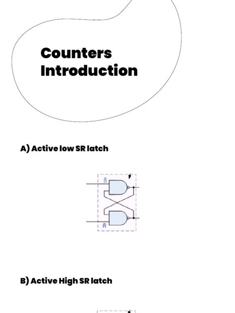 4 Counters Pdf