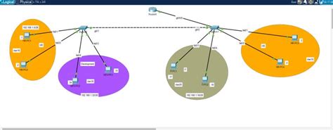Mini Project Small Office Network Using Vlans Trunking Inter Vlan Routing And Acls Irfan