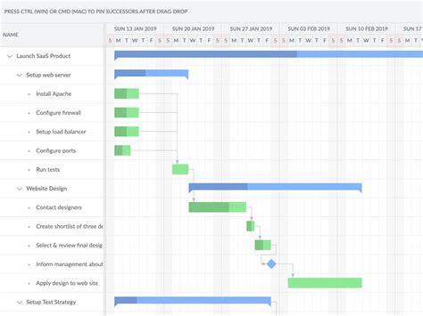 간트 차트란 무엇인가 완벽한 가이드 최고의 간트 차트 소프트웨어 7가지 Ahaslides