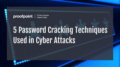 Learn About Password Cracking Techniques For Dataloss And