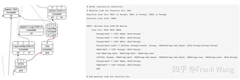 Llvm编译流程解析 Csdn博客