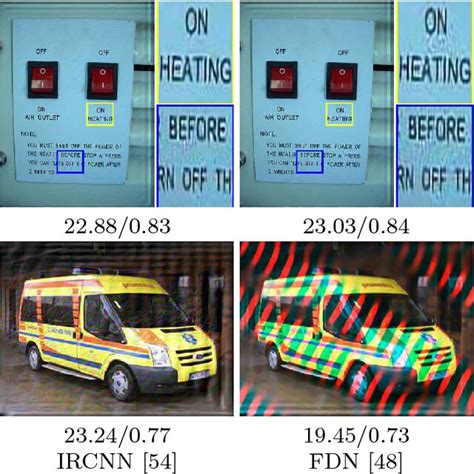 Visual Comparison Among The State Of The Art Image Deconvolution
