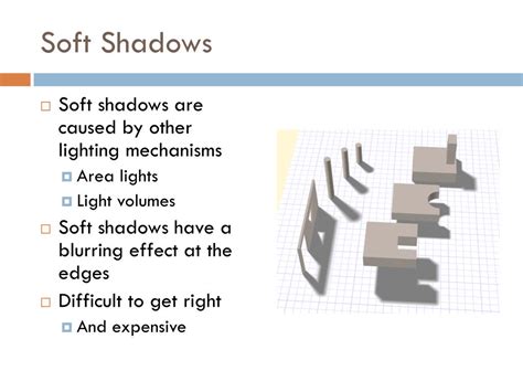 Ppt Shadowing Powerpoint Presentation Free Download Id2332960