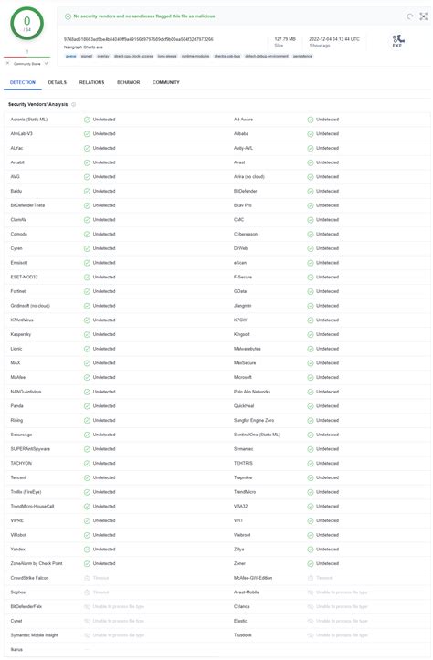 sophos detects threat from navigraph charts tools and utilities