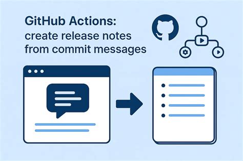 Setup Gitlab Using Docker Compose A Beginners Guide By Lal Zada Medium