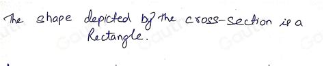 Solved The Figure Below Shows The Intersection Of Plane R With A Cube