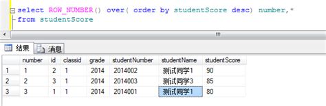 oracle中排名排序函数，row number、rank、dense rank、ntile、的简介 oracle 排名 csdn博客