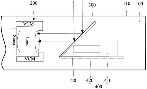 Mobile Terminal Eureka Patsnap