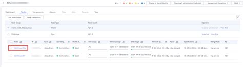 Expanding The Data Disk Capacity Of A Clickhouse Nodeclickhouse Cluster Managementclickhouse O