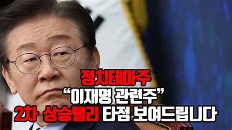 동신건설 주가전망 정치테마주 2차랠리 상승 직전이라고 말씀드립니다 Youtube