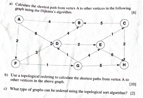 Solved A Calculate The Shortest Path From Vertex A To Chegg
