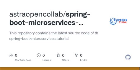 Github Astraopencollabspring Boot Microservices Monitoring With