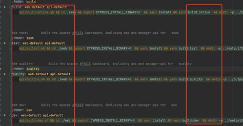 Should Apisix Support Environment Config Or Profile Config Issue Apache Apisix