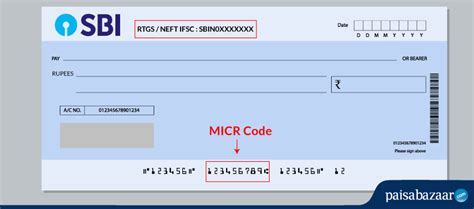 What Is Micr Code And How To Find It Images