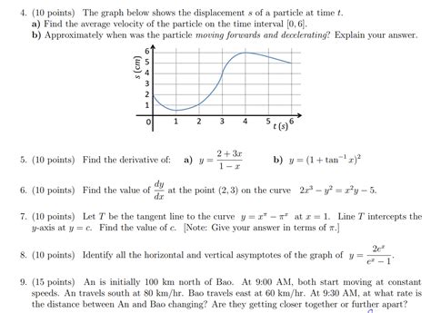 Solved Points The Graph Below Shows The Displacement Chegg