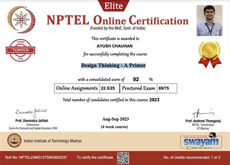 Iitmadras Designthinking Nptel Innovation Professionaldevelopment Ayush Chauhan