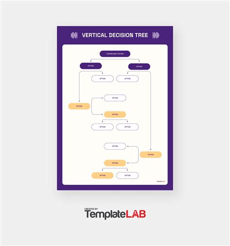 18 Free Decision Tree Template Word Powerpoint Templatelab