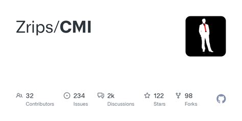 GitHub Zrips CMI