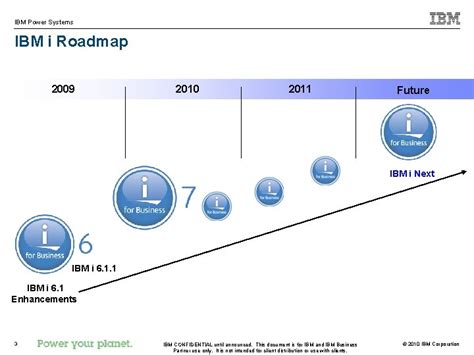 IBM Power Systems August 2010 Power 595 Power