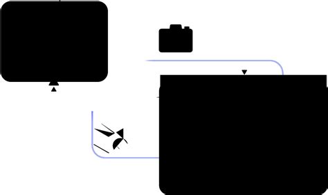 Shopify Ebay Integration Easy Sync With Litcommerce