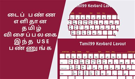 Learn Computer Basic In Tamil Easy Tutorials For Beginners