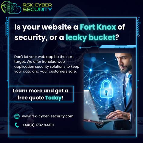 Rsk Business Solutions On Linkedin Websecurity Cybersecurity Databreach
