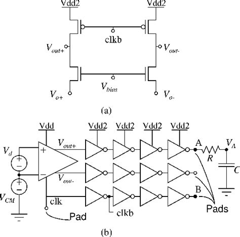 Figure 10 From A Floating Gate Comparator With Automatic Offset Adaptation For 10 Bit Data