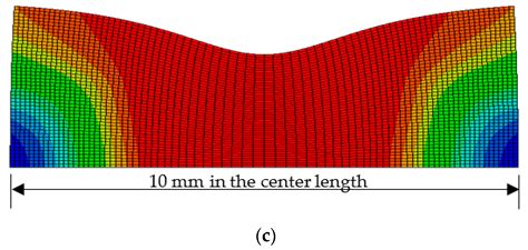 Constitutive Model For Equivalent Stress Plastic Strain Curves Including Full Range Strain
