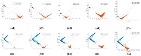 remote sensing free full text trp oriented hyperspectral remote