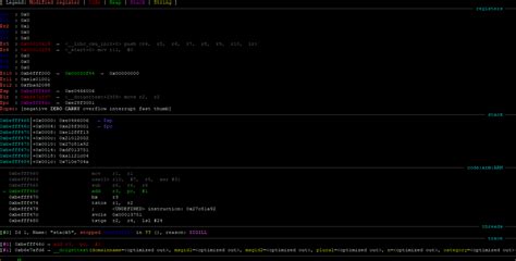 How Can I Exploit A Buffer Overflow On A Raspberry Pi 4 Information