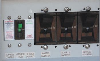 Ground Fault Protection For PV Systems IAEI Magazine