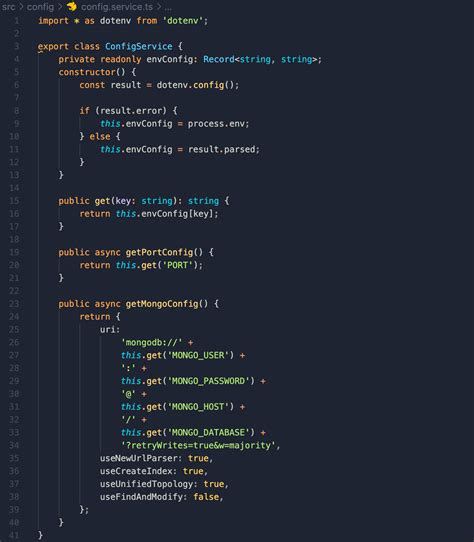 Mongoose With Nestjs And Mongodb