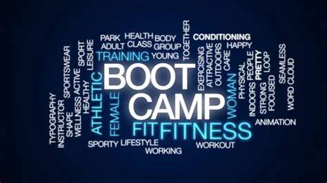 Animated Womans Body Stock Footage Royalty Free Stock Videos Page