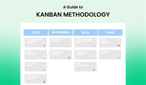 What Is Kanban A Guide To Apply Kanban To Manage Your Work Projects