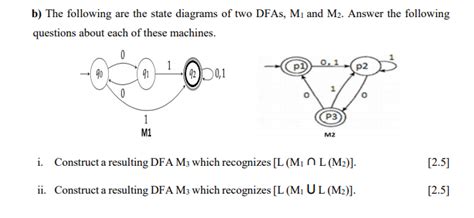 Solved B The Following Are The State Diagrams Of Two DFAs Chegg Com