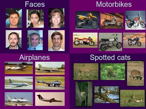 A Bayesian Framework For Unsupervised One Shot Learning Of Object