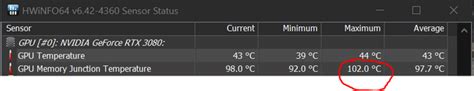 Gpu Memory Junction Temp How Hot Is Too Hot Rtx 3080 Rethermining