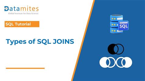 Understand Sql Joins With Simple Examples Sql Tutorial For Beginners