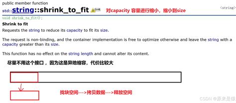 stl简介 string【上】 stl是什么意思 csdn博客