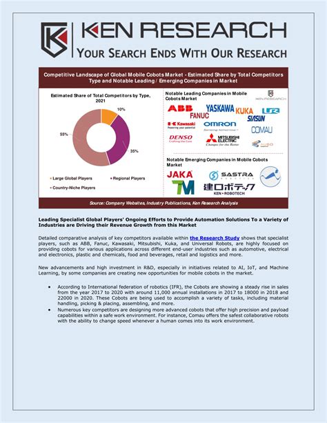 Ppt Mobile Cobots Market Ken Research Powerpoint Presentation Free Download Id 11720688