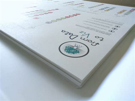 Data To Viz A Classification Of Chart Types