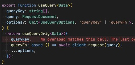 Usequery Parameters Types Doesnt Work As Expected · Issue 4610