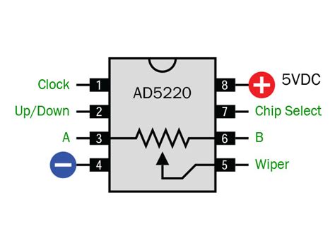 How To Use Digital Potentiometers To Control Light And Sound Make