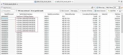 Sap Abap Central Delta Loading In Sap Datasphere Based On The Abap Cds
