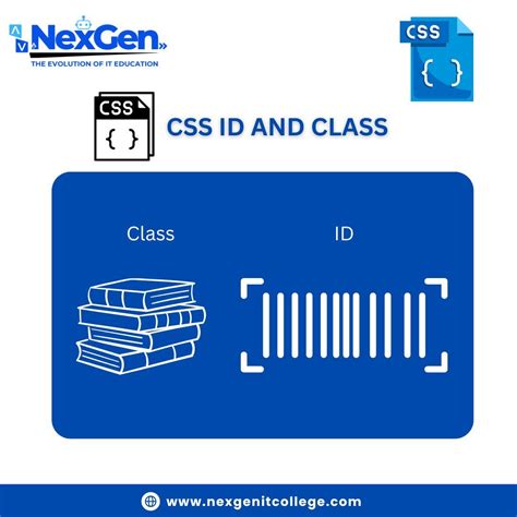 Nexgen It College On Linkedin Css Webdesign Frontenddevelopment