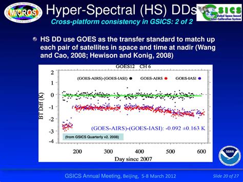 using double differences in micros for cross sensor consistency checks