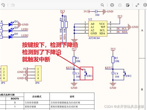 stm32点灯大师（中断法） 不用stmhal函数怎么点灯 csdn博客