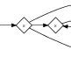 The Layout Produced By The Dot Tool From Graphviz Download Scientific Diagram