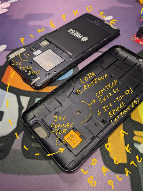 GitHub - lupyuen/pinephone-lora: Experimenting with LoRa Backplate for ...